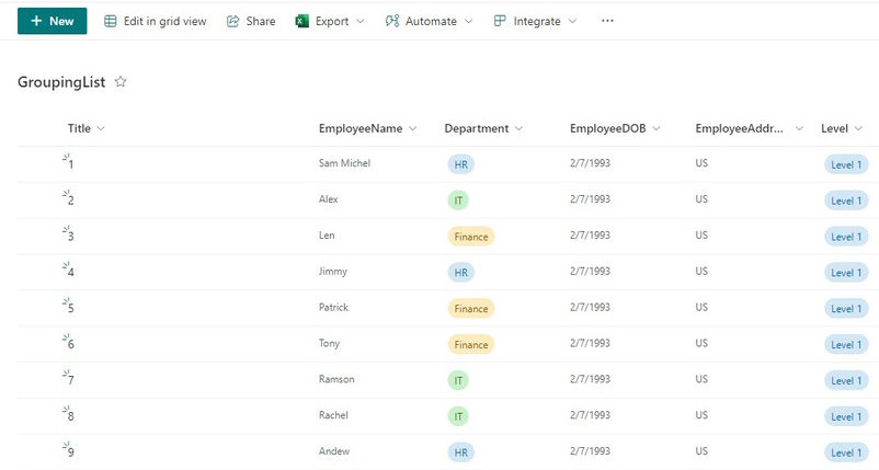 Understanding Grouping by Columns in SharePoint Lists Understanding Grouping by Columns in SharePoint Lists